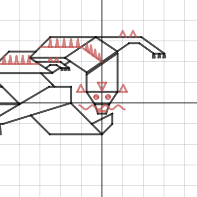 Dragon | Desmos