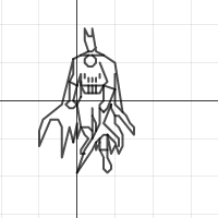 Coordinate Geometry - Batman