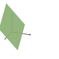 3D Graph using Parametric Lines