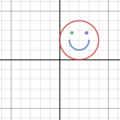 Smiley Face Graph