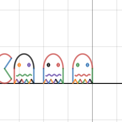 PACMAN| Desmos