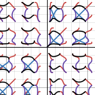 weird graphs | Desmos