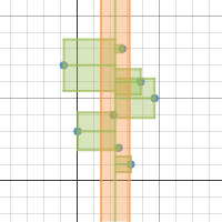 Standard Deviation Visual