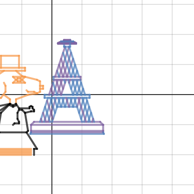 Snoopy Paris | Desmos