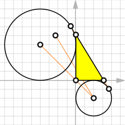 Yellow Area = 8 Square Units