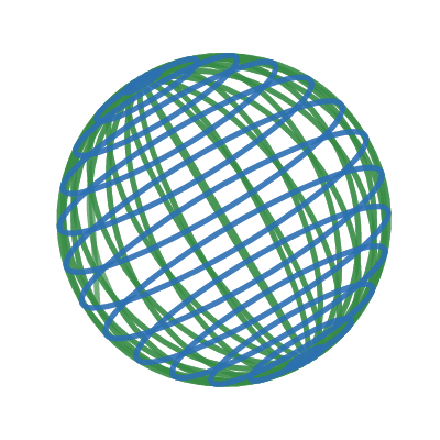 3d Graph Equations Sphere - Tessshebaylo