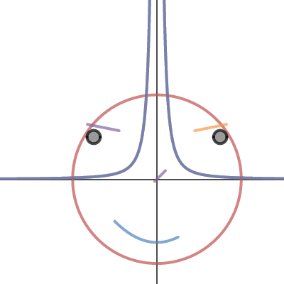 Smiley Face | Desmos