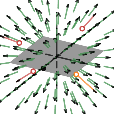 Multivariable Calculus - 3D Vector Fields Introduction