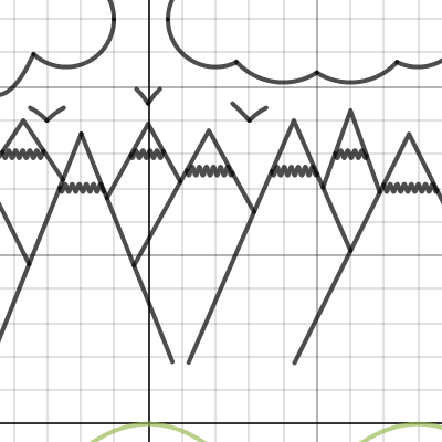 Mountain scene | Desmos