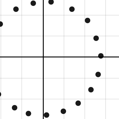 Circular Motion | Desmos