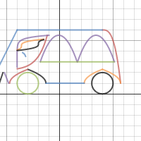 Nifty Nine Car | Desmos
