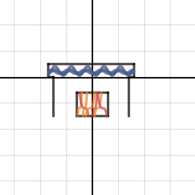fire place | Desmos