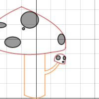 Mushroom Graph