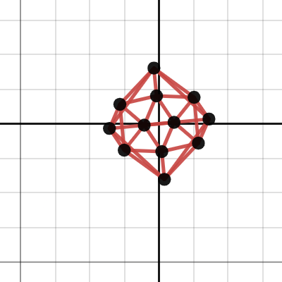 3D | Desmos