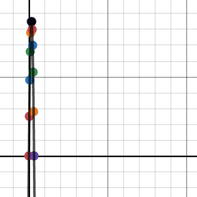 Falling Object | Desmos