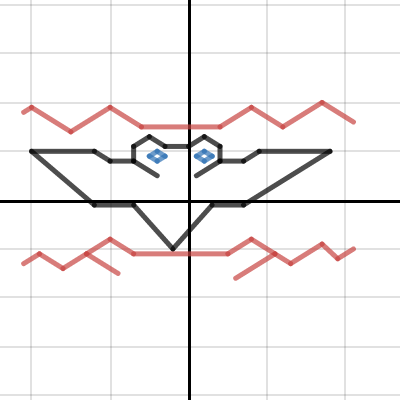 Batman line project | Desmos