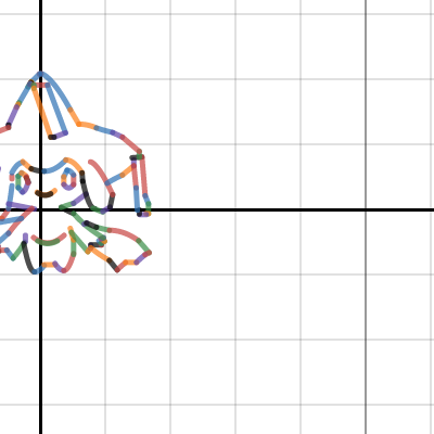 pokemon | Desmos