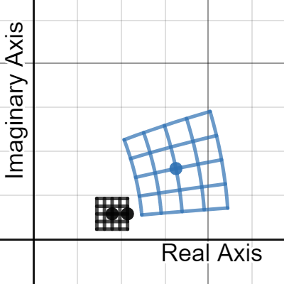Complex Graphing Calculator