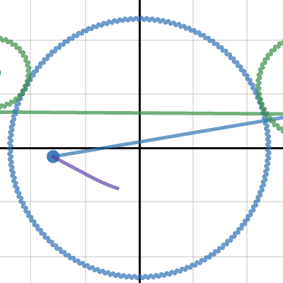 Cycloid Drawing Machine