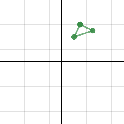 Reflections | Desmos