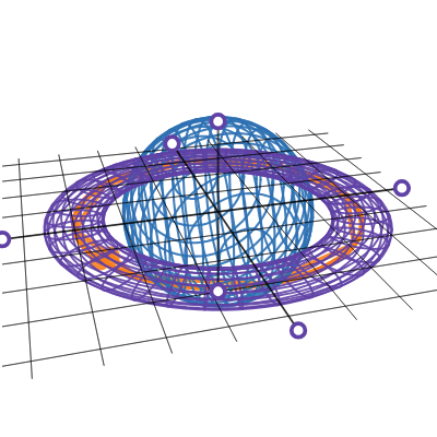 [模版] 3D Grapher v1.4 | Desmos