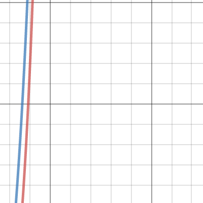 Tetration