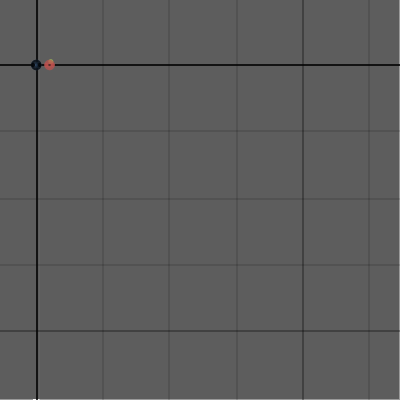 Animation Disk Design