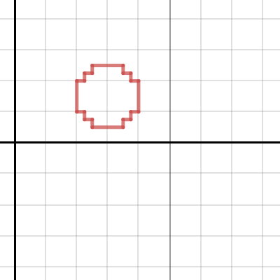 pirate | Desmos