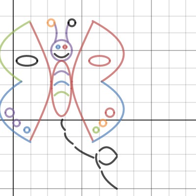 Butterfly Conic Sections
