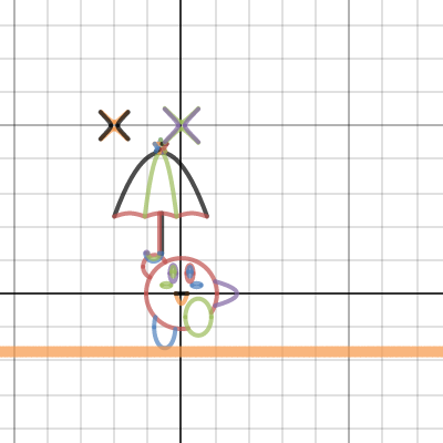 KIrby | Desmos