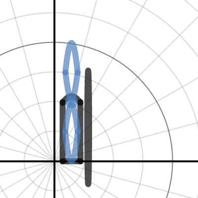 Windmill math project