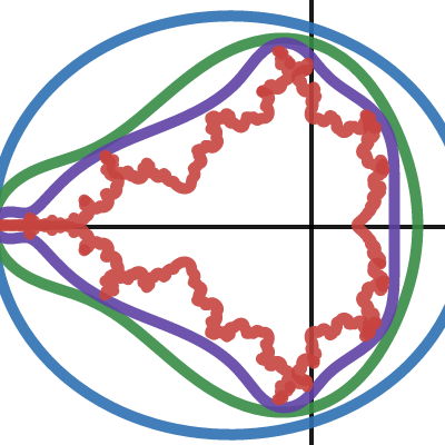 Mandelbrot Set | Desmos