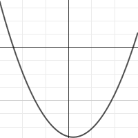 math30_u1l1_example11a | Desmos