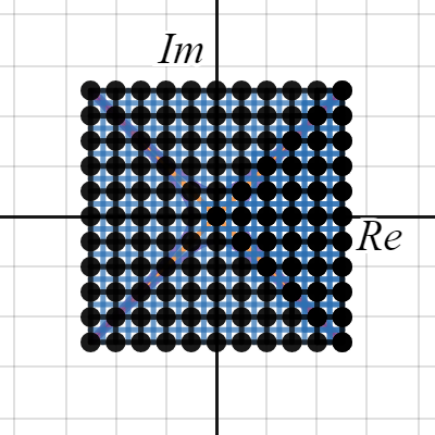 Split-complex natural logarithm one plus