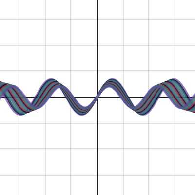 Pendulum Waves | Desmos