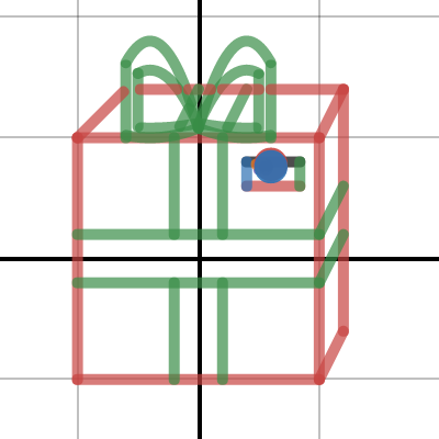 Christmas present graph