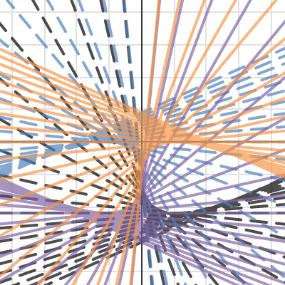 Curves From Lines Project