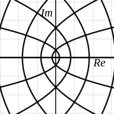 3B1B Complex Maps | Desmos