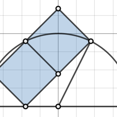 Blue Area = 20 Square Units