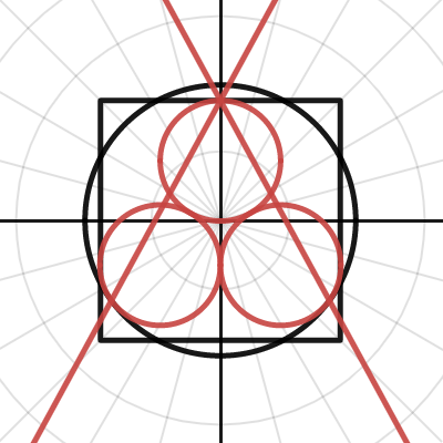 Triangles, Circles, and Squares, oh my! | Desmos