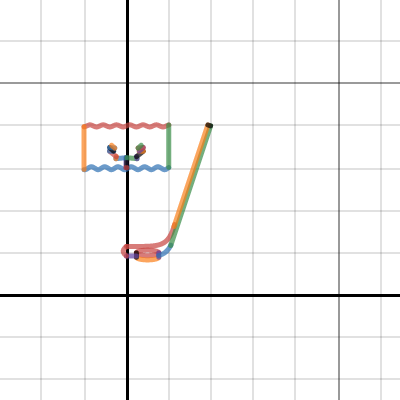 Math sum | Desmos