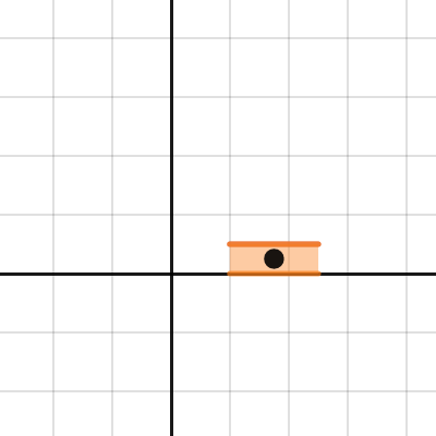 Center of Mass Example
