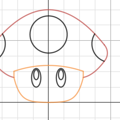 TOAD GRAPH