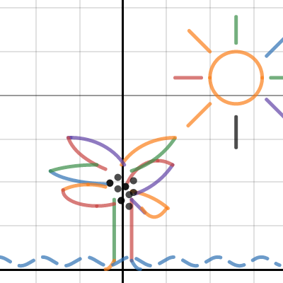 palm tree | Desmos