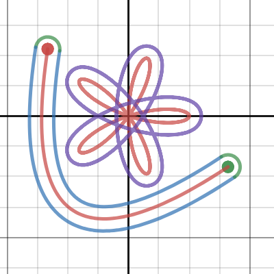 List of my saved Desmos graphs