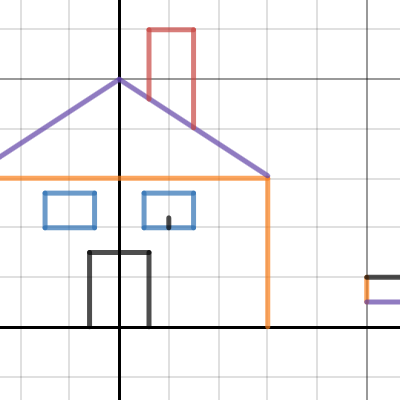 House graph