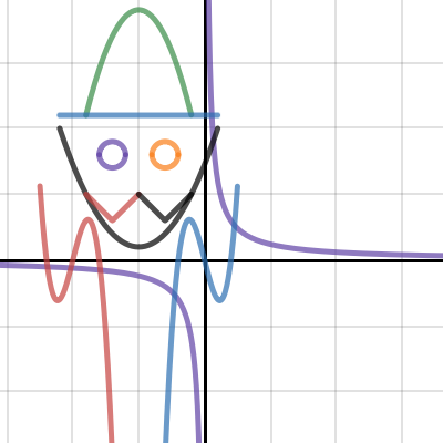 FACE | Desmos