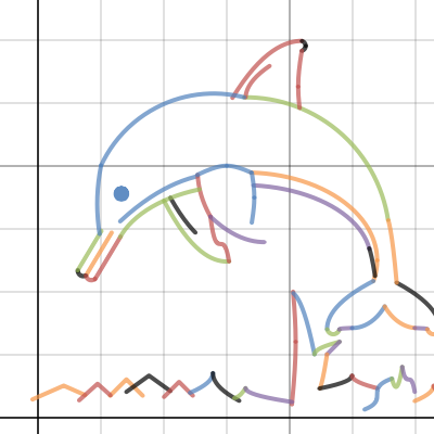 Dolphin: Algebra 2H | Desmos