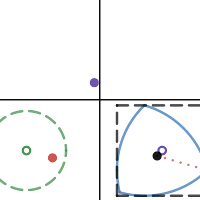 Shapes of Constant Width Visual