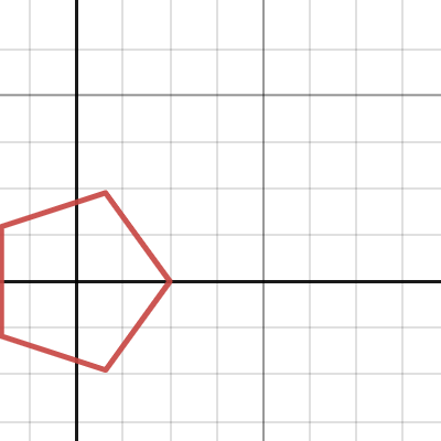 Polar equation of an n-sided regular polygon | Desmos